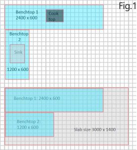 How Much Will My New Engineered Stone Benchtop Cost? | Brisbane Benchtops